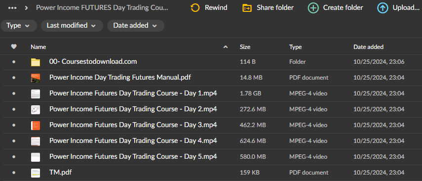 Power Income FUTURES Day Trading Course - Coursestodownload